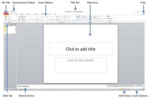 Mengenal Microsoft Powerpoint dan Antarmuka Penggunanya (User Interface ...